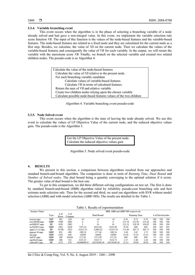 Adapted Branch-and-Bound Algorithm Using SVM With Model Selection | PDF