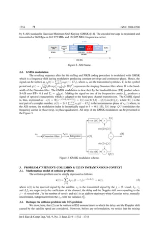 Blind separation of complex-valued satellite-AIS data for marine surveillance: a spatial ...