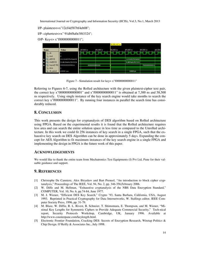 Hardware Implementation Of Algorithm For Cryptanalysis Pdf