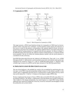 HARDWARE IMPLEMENTATION OF ALGORITHM FOR CRYPTANALYSIS | PDF
