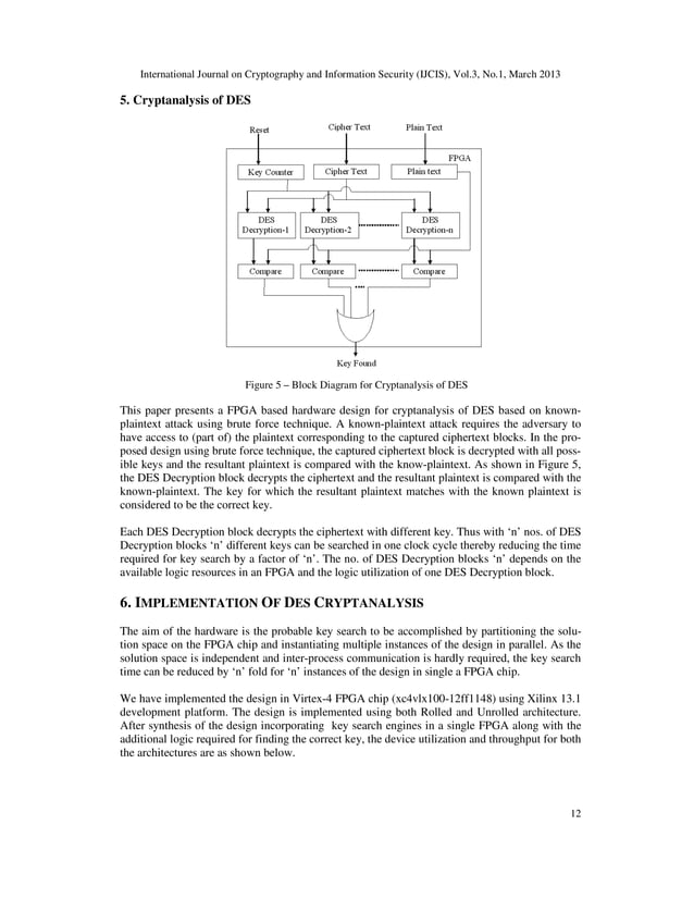 HARDWARE IMPLEMENTATION OF ALGORITHM FOR CRYPTANALYSIS | PDF