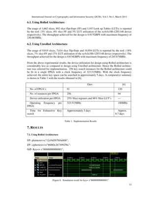 HARDWARE IMPLEMENTATION OF ALGORITHM FOR CRYPTANALYSIS | PDF