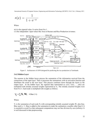 DESIGN AND DEVELOPMENT OF ARTIFICIAL NEURAL NETWORKING (ANN) SYSTEM USING SIGMOID ACTIVATION ...