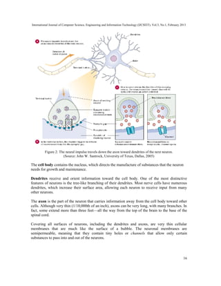 DESIGN AND DEVELOPMENT OF ARTIFICIAL NEURAL NETWORKING (ANN) SYSTEM USING SIGMOID ACTIVATION ...