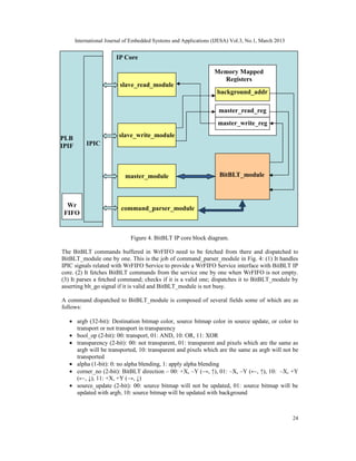 HARDWARE/SOFTWARE CO-DESIGN OF A 2D GRAPHICS SYSTEM ON FPGA | PDF