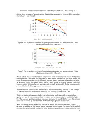 EVALUATING THE OPTIMAL PLACEMENT OF BINARY SENSORS | PDF