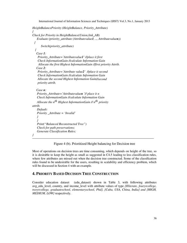 EXTRACTING USEFUL RULES THROUGH IMPROVED DECISION TREE INDUCTION USING ... EXTRACTING USEFUL RULES THROUGH IMPROVED DECISION TREE INDUCTION USING ...