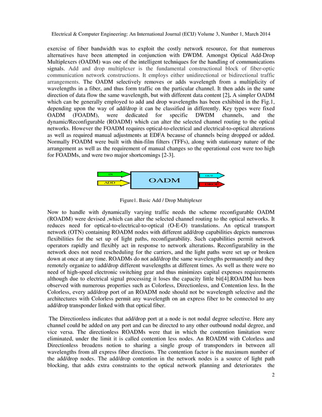 RECONFIGURABLE OPTICAL ADD AND DROP MULTIPLEXERS A REVIEW | PDF