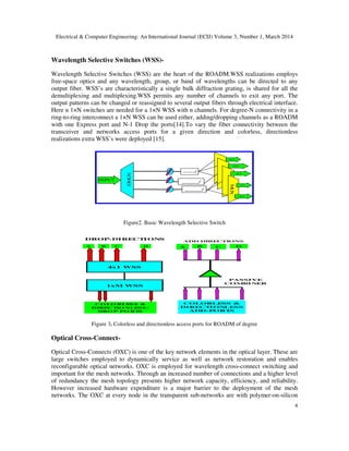 RECONFIGURABLE OPTICAL ADD AND DROP MULTIPLEXERS A REVIEW | PDF