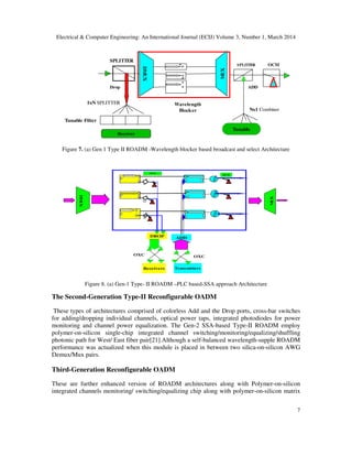 RECONFIGURABLE OPTICAL ADD AND DROP MULTIPLEXERS A REVIEW | PDF