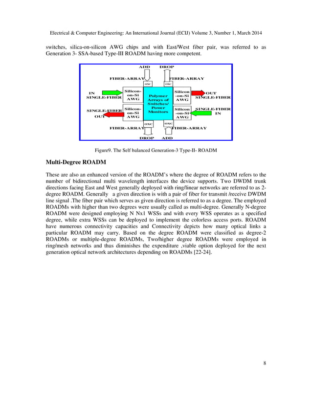 RECONFIGURABLE OPTICAL ADD AND DROP MULTIPLEXERS A REVIEW | PDF
