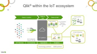 Big Data LDN 2017: Managing the Explosion of Data With Qlik- Big Data ...