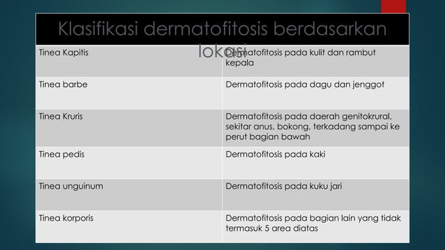 PPT-manifestasi-penyakit-kulit-pada-pasien-DM-pptx.pptx