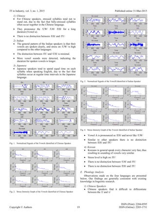 Speech Feature Extraction and Data Visualisation | PDF | Digital Audio ...