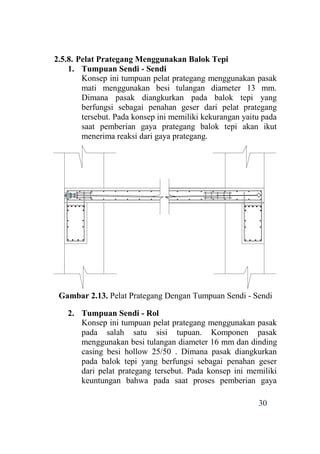 Desain Struktur dan Metode Pelaksanaan Pelat Lantai Beton Prategang ...