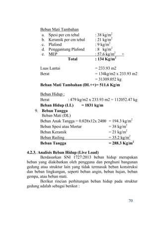 Desain Struktur dan Metode Pelaksanaan Pelat Lantai Beton Prategang ...