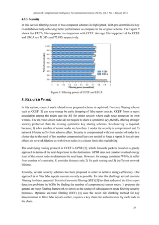 ERCA: Energy-Efficient Routing and Reclustering Algorithm for Cceftoextend Network Lifetime in ...