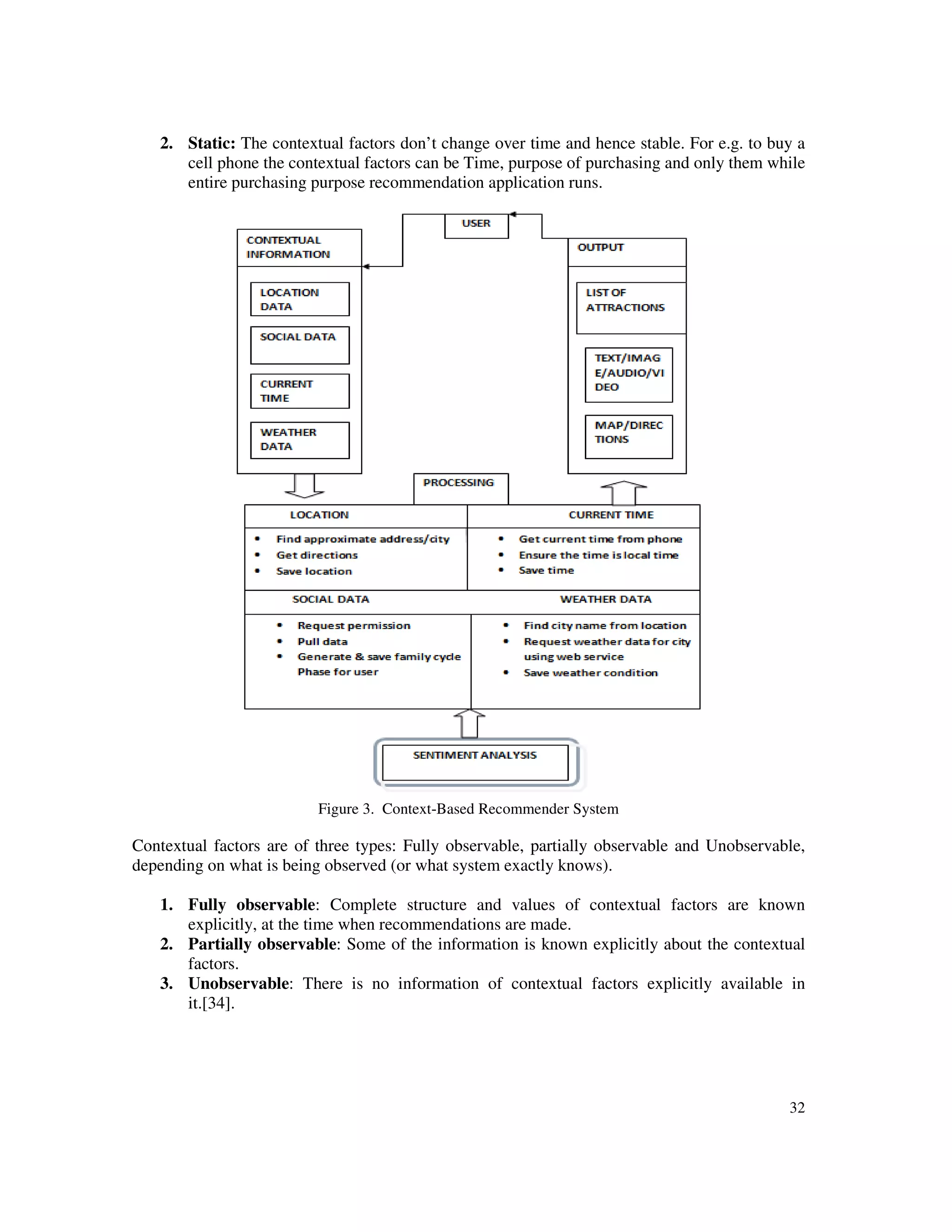 A Literature Survey on Recommendation System Based on Sentimental Analysis | PDF