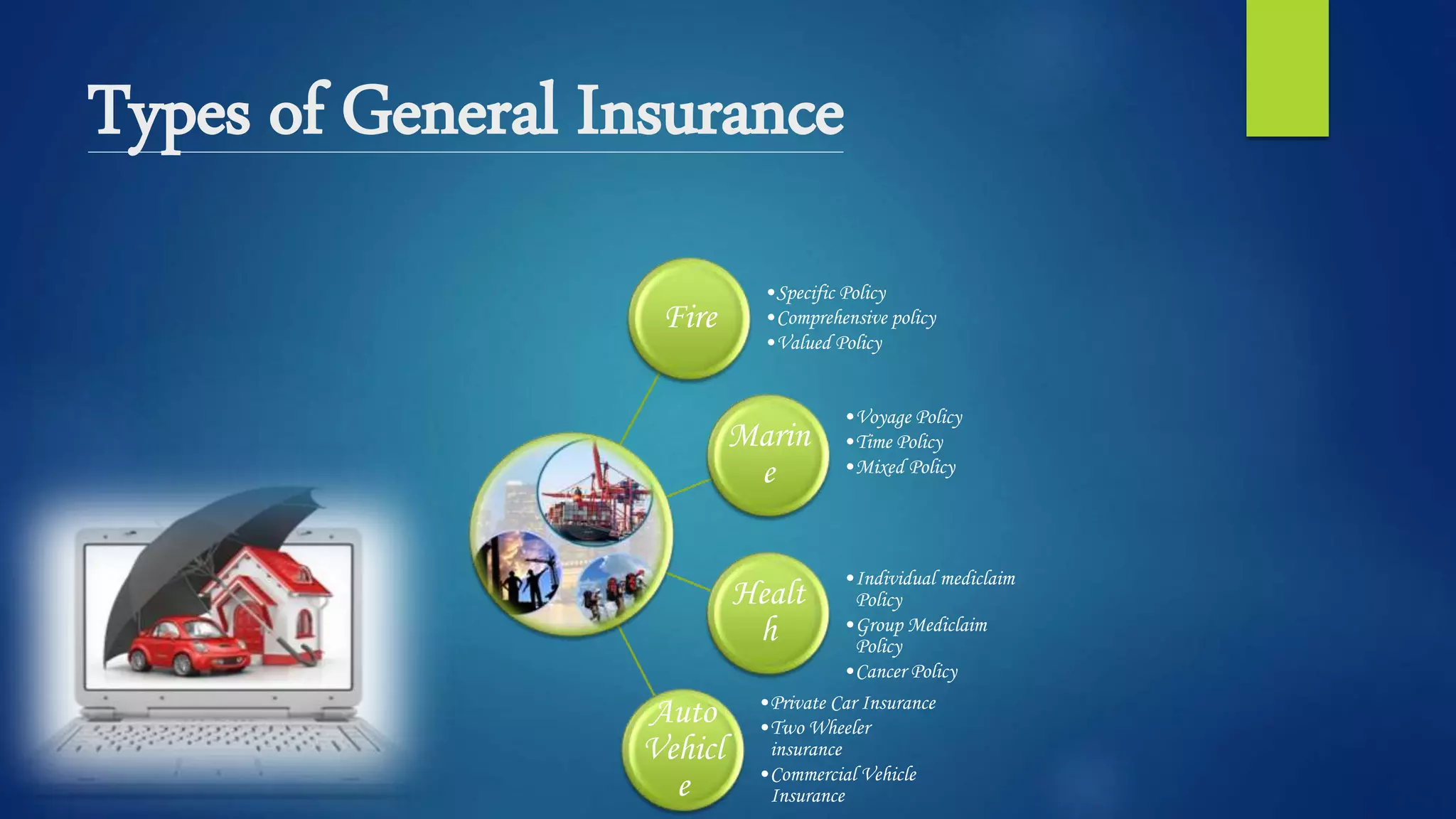 GENERAL INSURANCE | PPTX