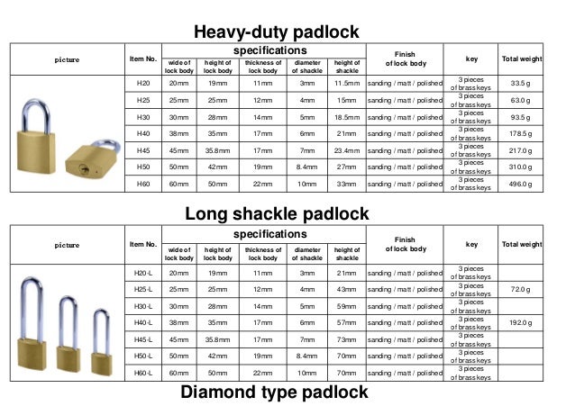 brass padlocks catalogue.xls