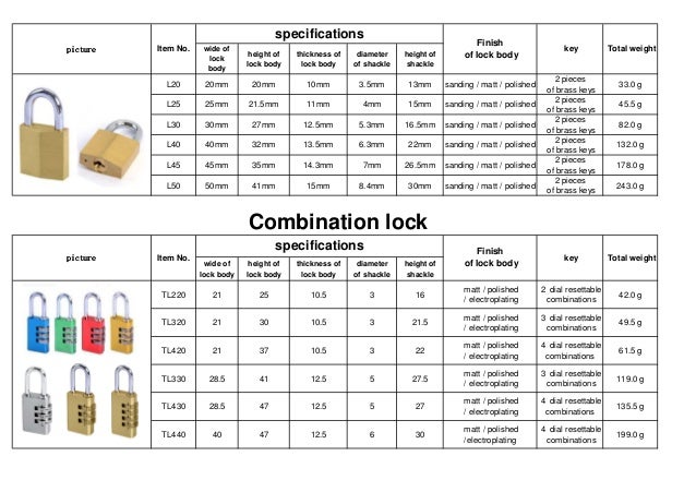 brass padlocks catalogue.xls
