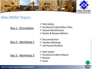 MiniBosh - Module 1 | PPSX | First Aid | Injuries