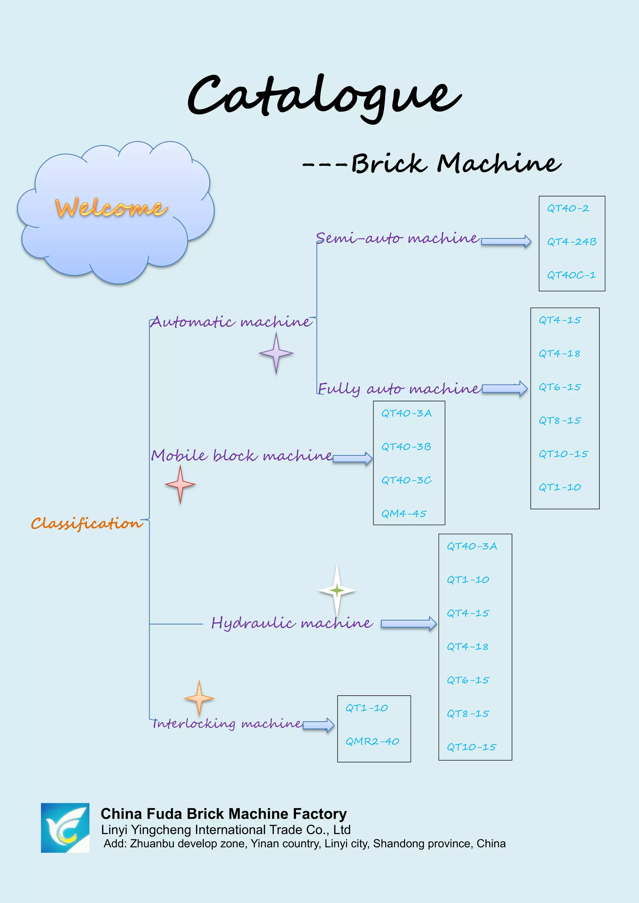 Fuda brick machine catalogue | PDF