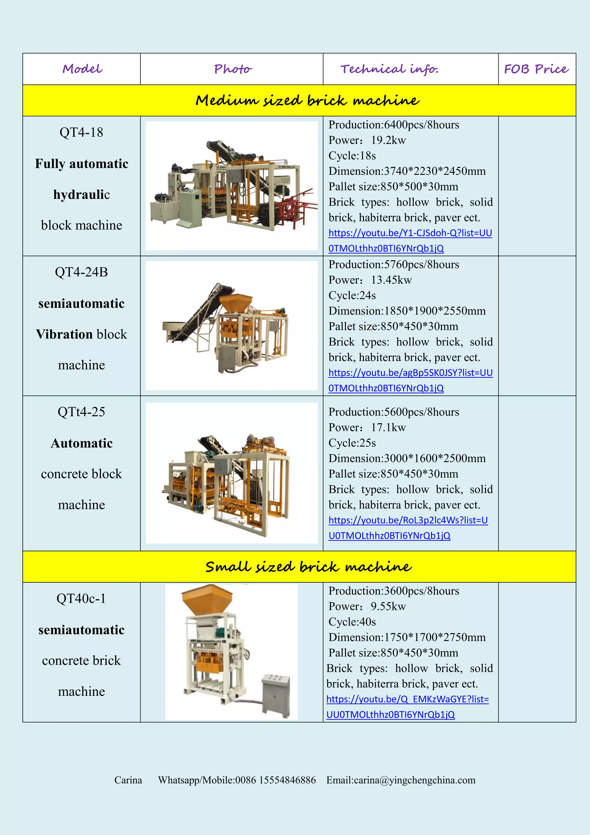 Fuda brick machine catalogue | PDF