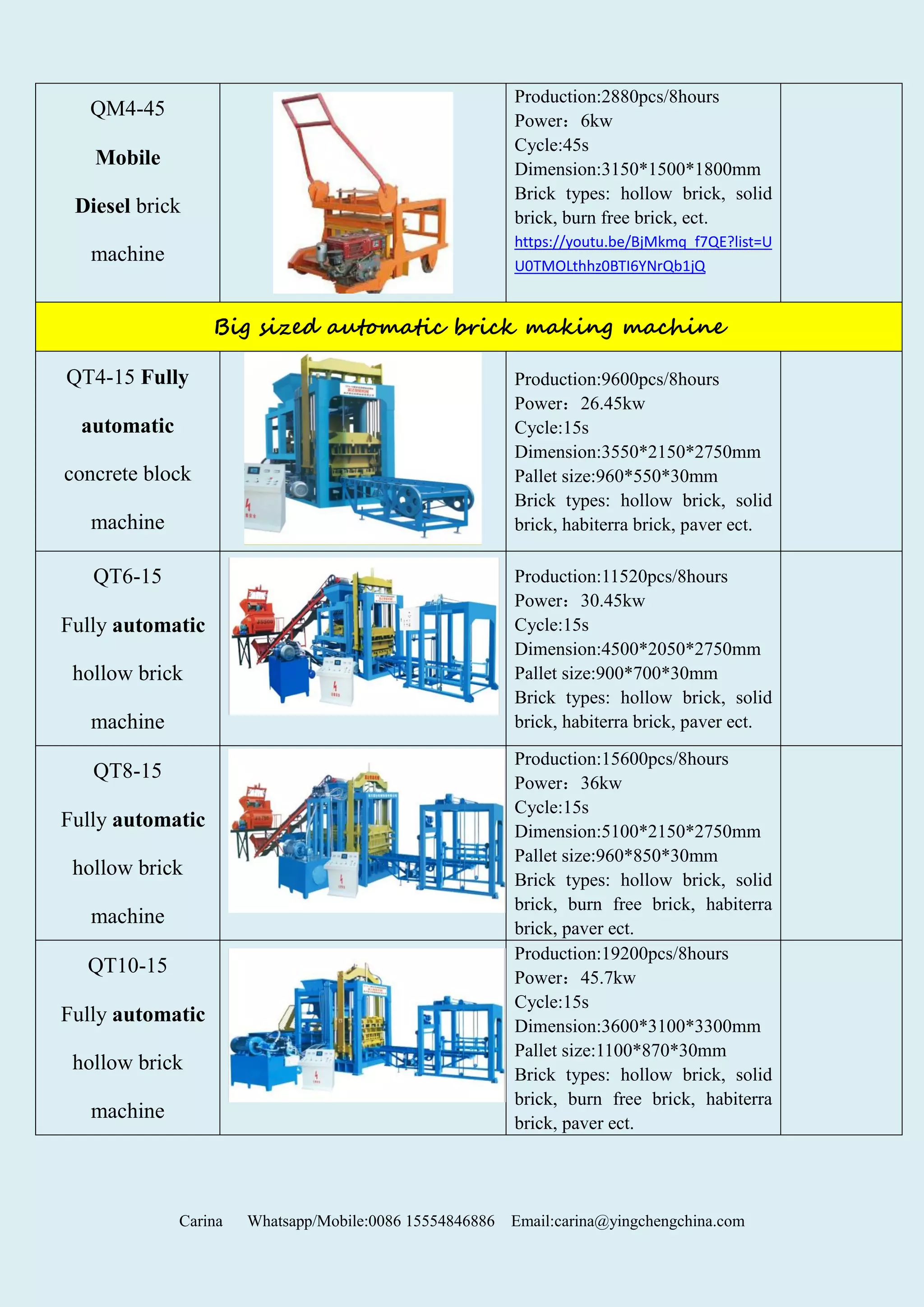 Fuda brick machine catalogue | PDF