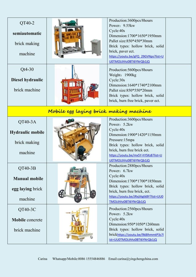 Fuda brick machine catalogue | PDF