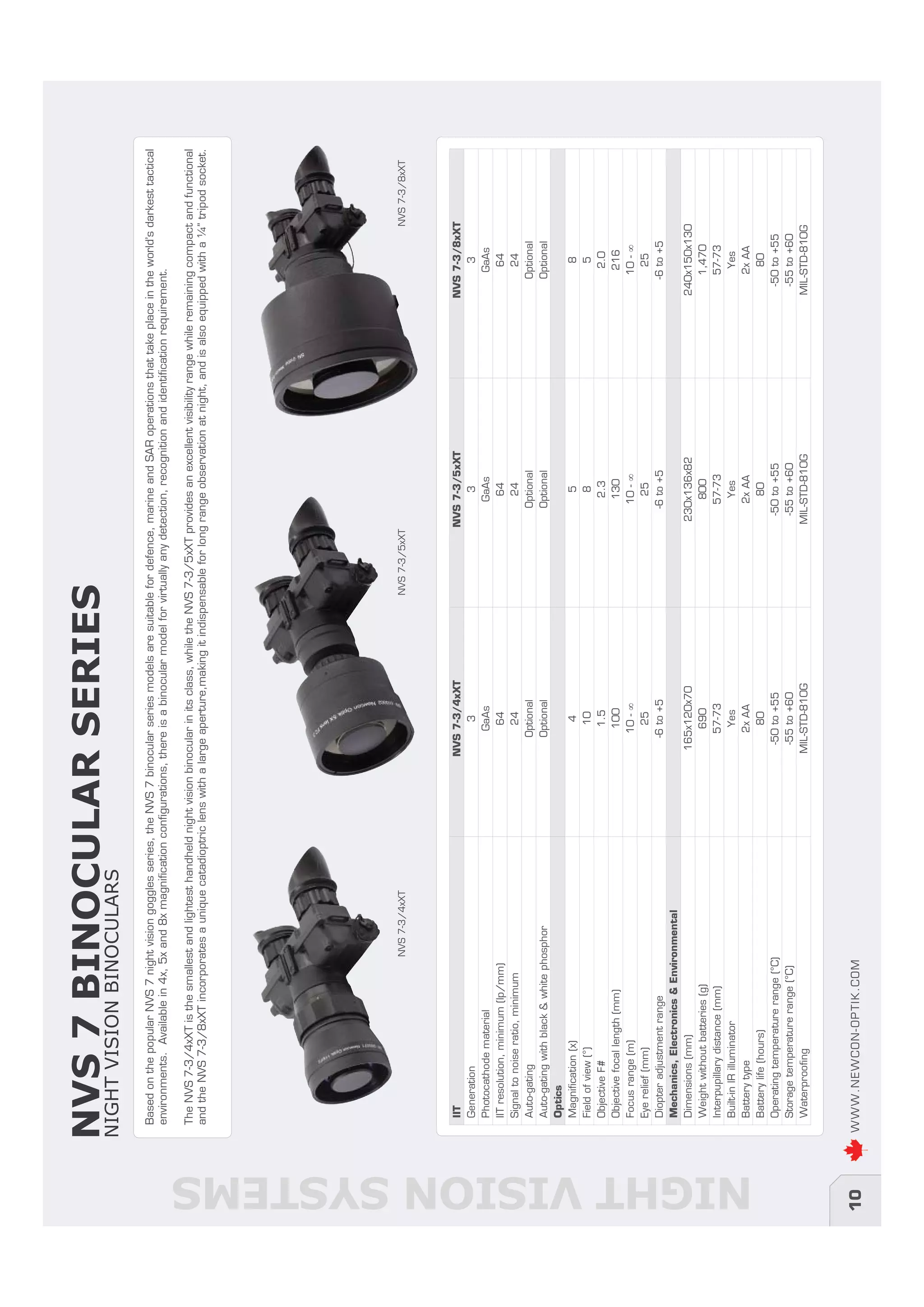 NIGHT VISION BROCHURES | PDF