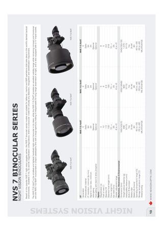 NIGHT VISION BROCHURES | PDF