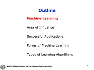 introductiontomachinelearningforcomputerbeginners | PPT