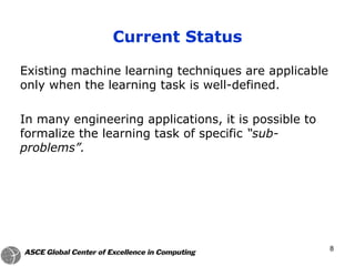 introduction to machine learining for beginers | PPT