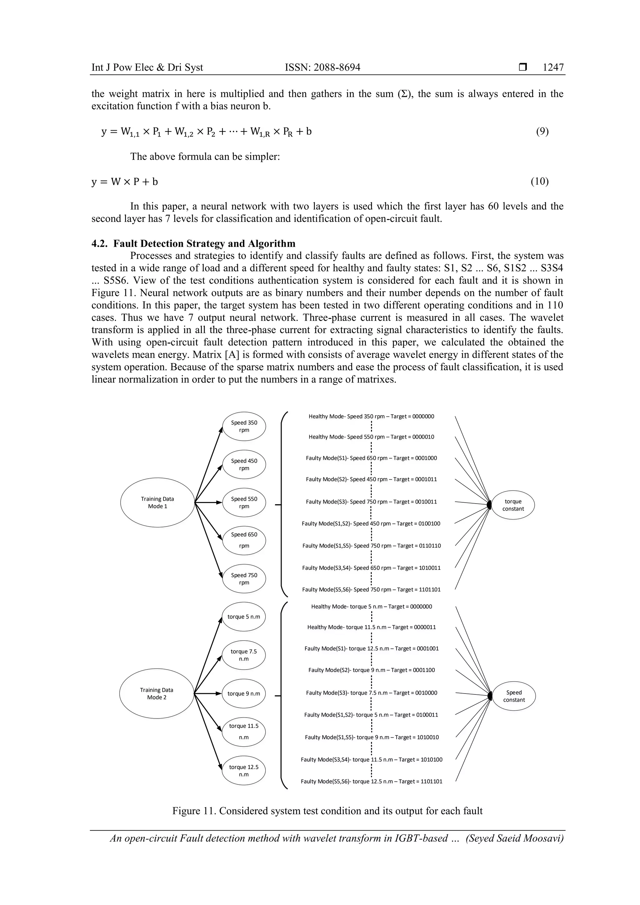 An Open Circuit Fault Detection Method With Wavelet Transform In Igbt