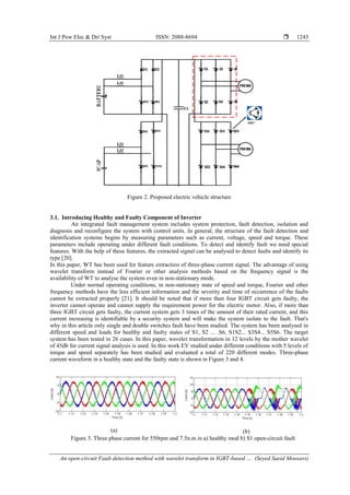 An Open-Circuit Fault Detection Method with Wavelet Transform In IGBT-Based DC/AC Inverter Used ...