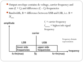 311 linear modulation | PPT