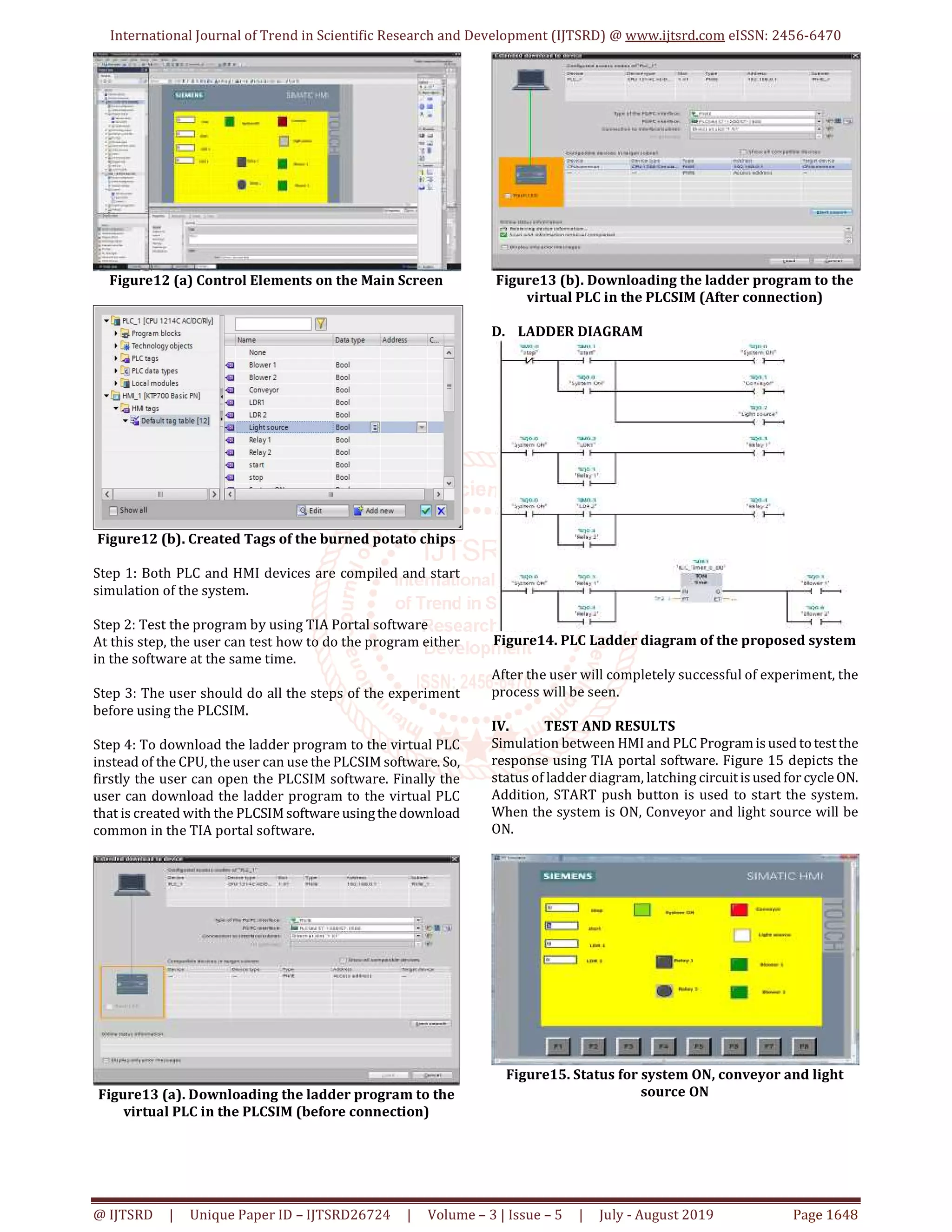 Simulation And Implementation Of Plc Based For Detecting Burned Potato