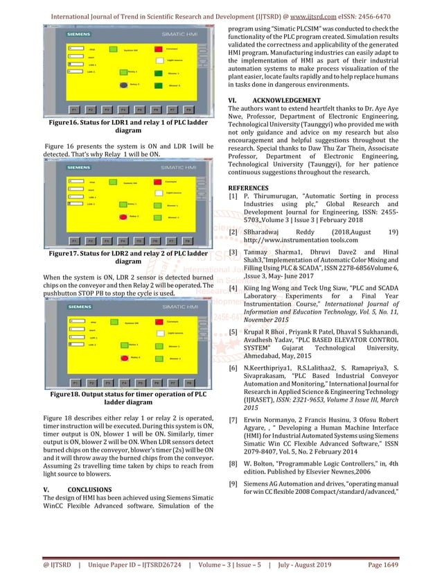 Simulation And Implementation Of Plc Based For Detecting Burned Potato