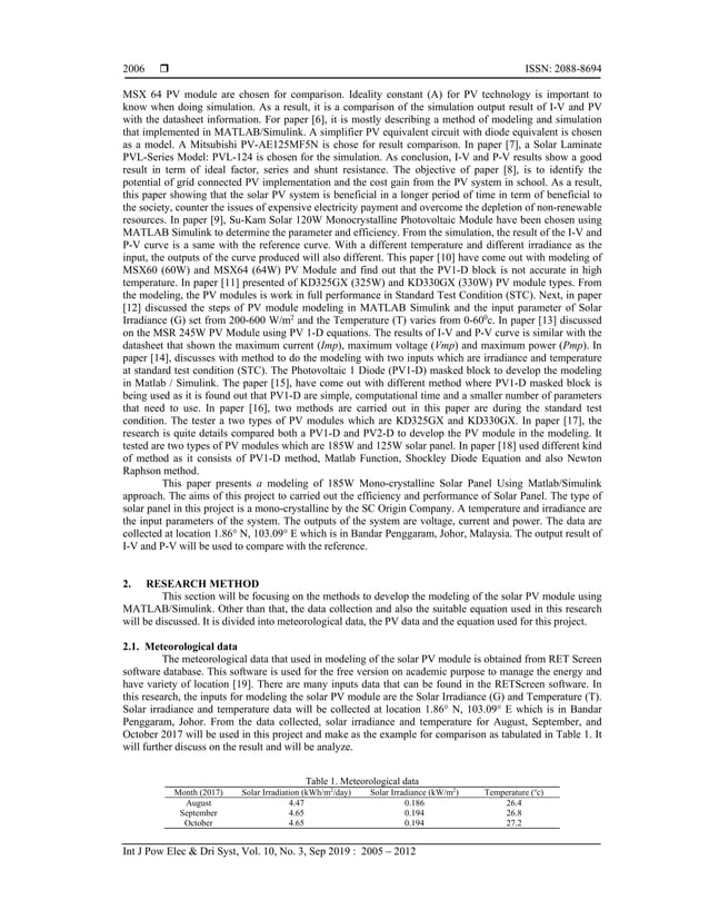 Modeling of 185W of mono-crystalline solar panel using MATLAB/Simulink ...