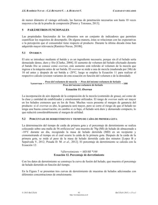 31 2015 Parametros de calidad en helados (sep).pdf
