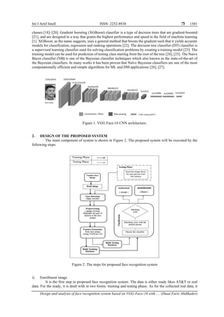Design and analysis of face recognition system based on VGG-Face-16 with various classifiers | PDF