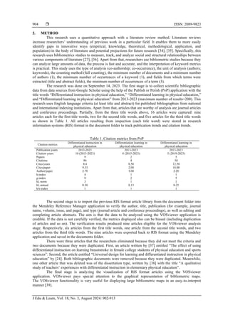 Differentiation instruction publications in physical education: bibliometric analysis of the ...