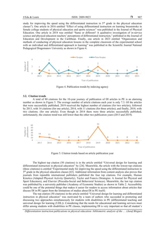 Differentiation instruction publications in physical education: bibliometric analysis of the ...