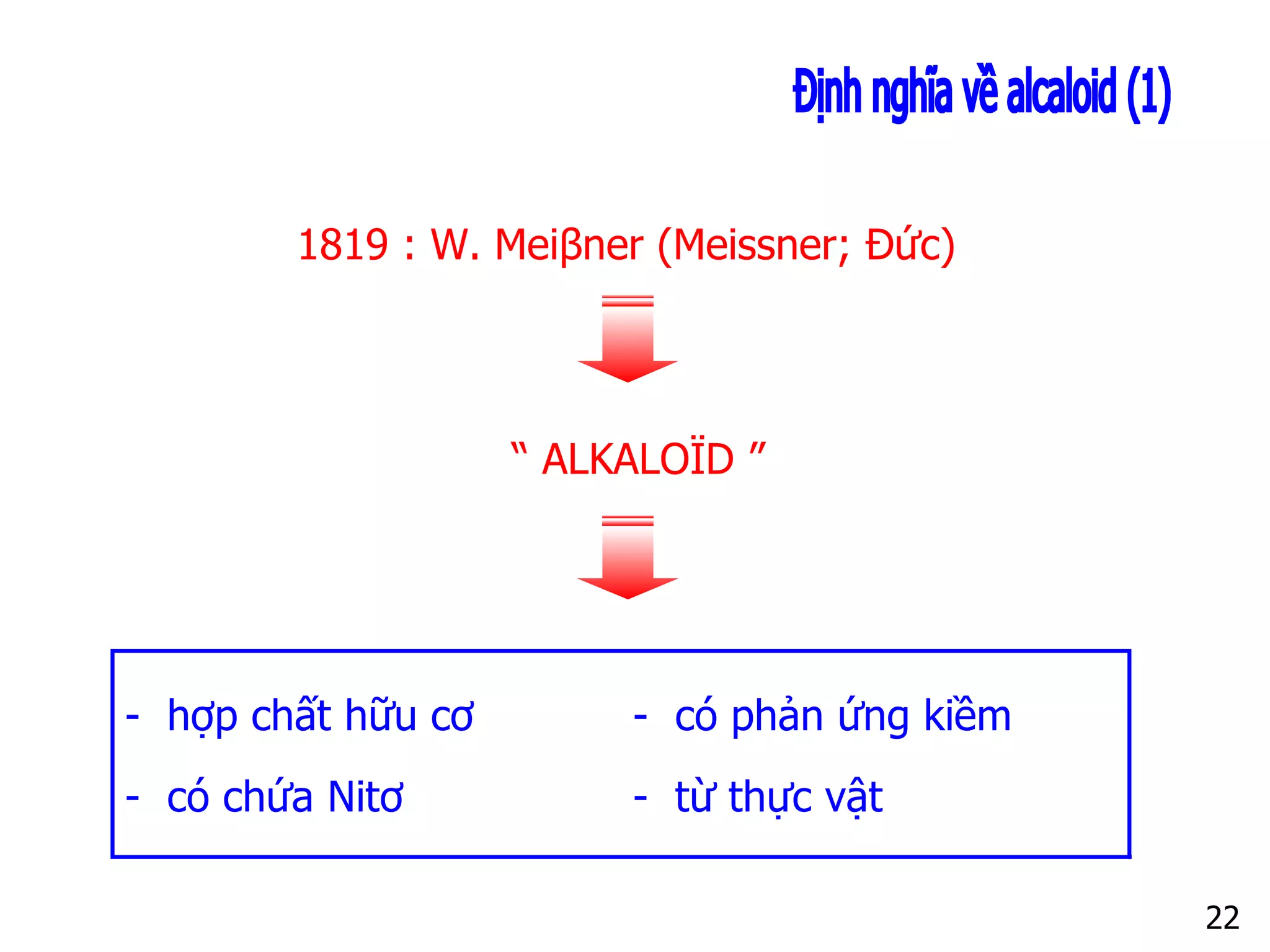 Bài Giảng Alcaloid Dược Liệu Chứa Alcaloid | PDF