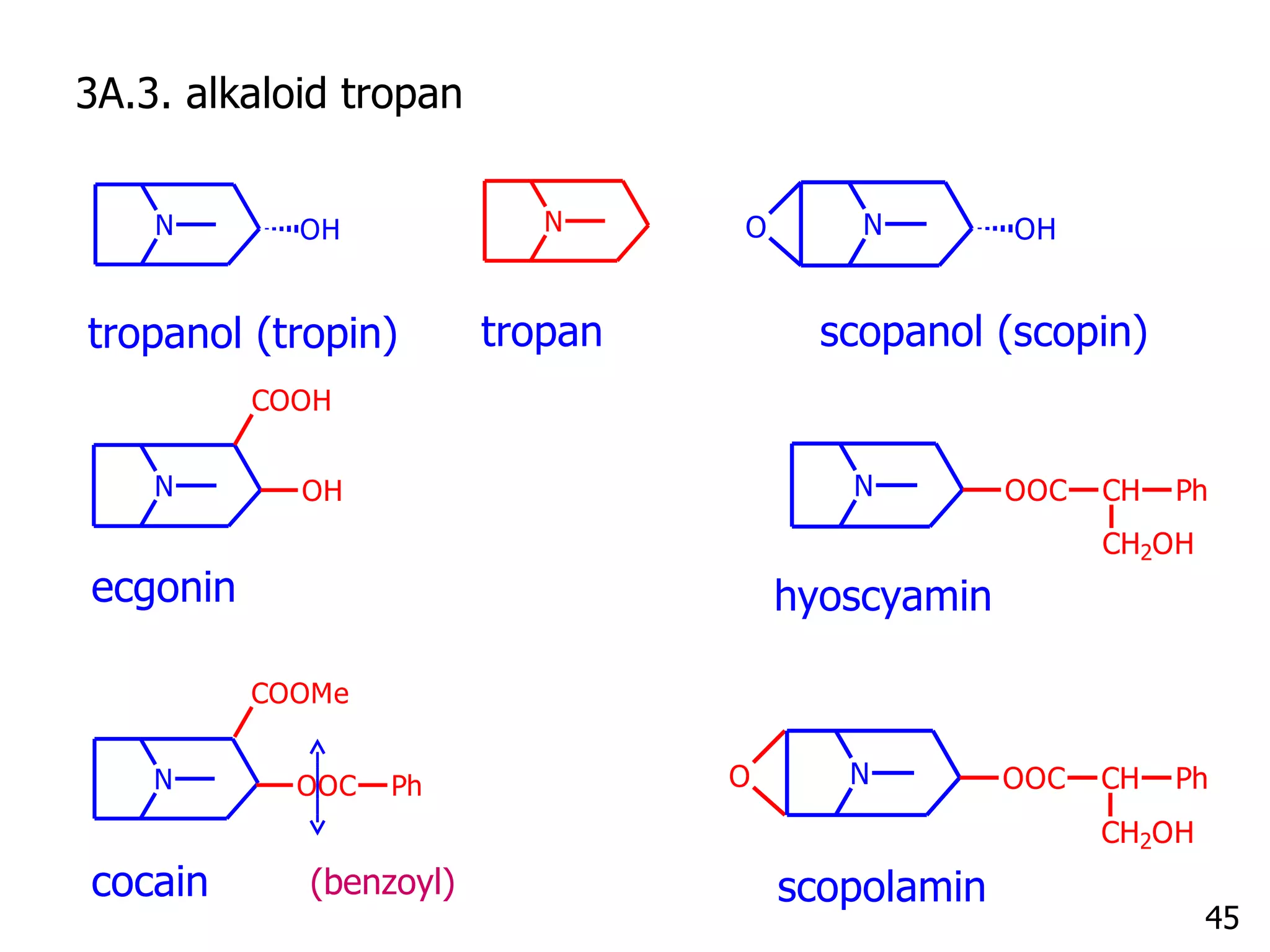 Bài Giảng Alcaloid Dược Liệu Chứa Alcaloid | PDF
