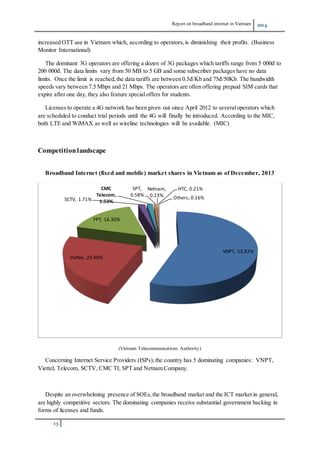 Report on broadband in Vietnam | DOCX