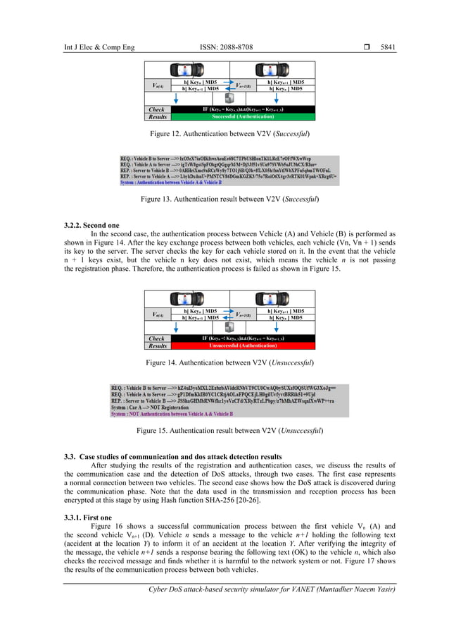 Cyber DoS attack-based security simulator for VANET | PDF