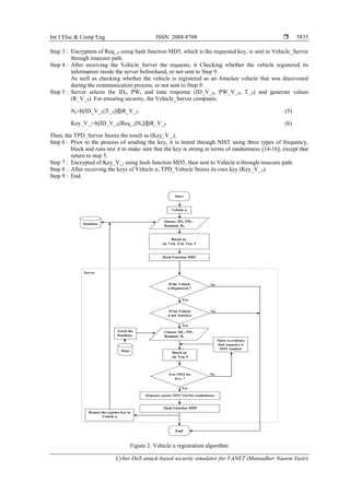 Cyber DoS attack-based security simulator for VANET | PDF