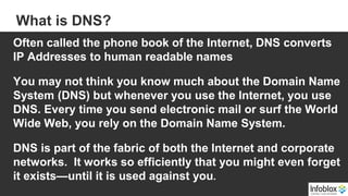 Is DNS a Part of Your Cyber Security Strategy? | PPT